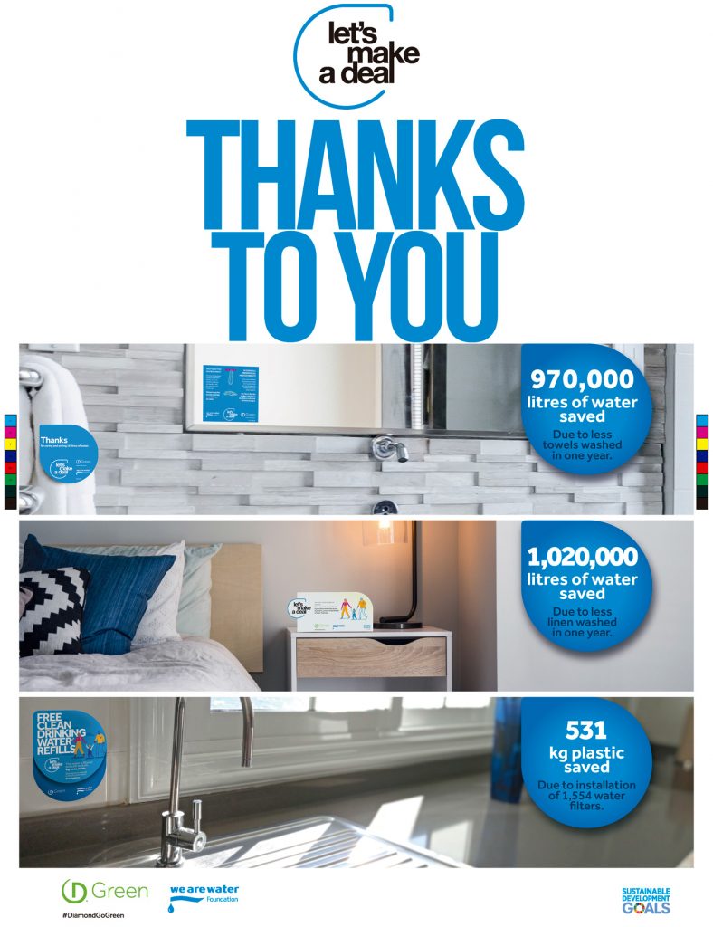 Saving water, the first step towards sustainable tourism - We Are Water