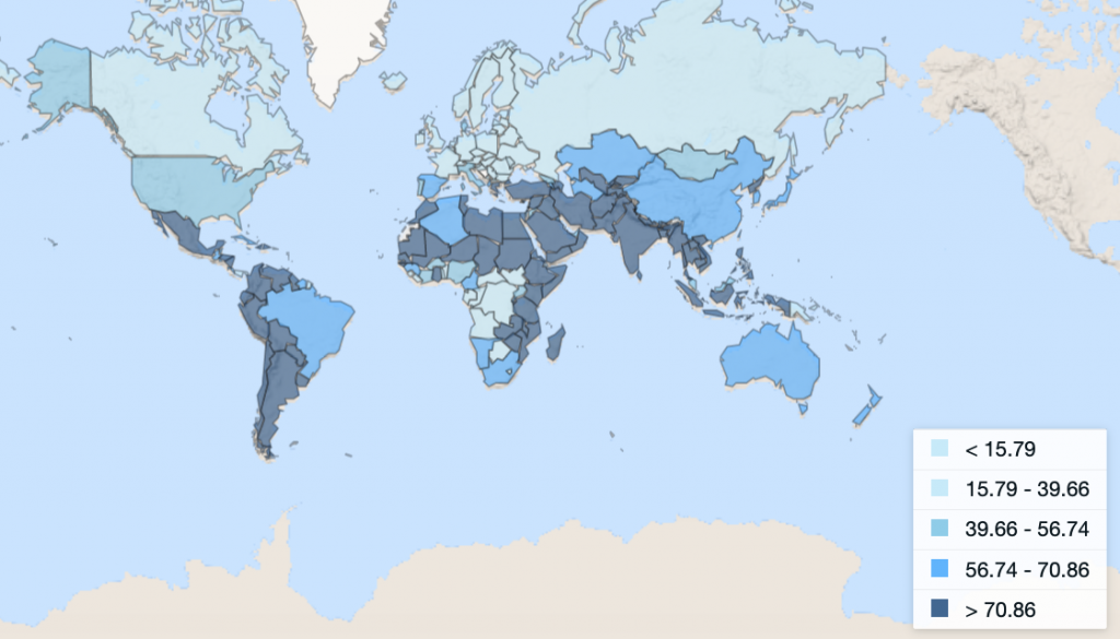 How much, how, and what should we irrigate? - We Are Water